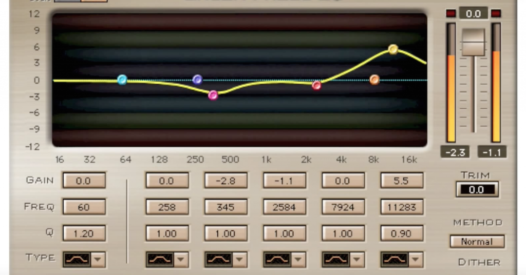 Audio Phase 101: Timing Difference or Polarity? — Pro Audio Files