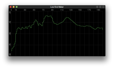 4 Essential Types of Audio Meters for Live Sound
