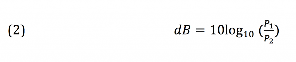 Do We Really Need Another Article on the Decibel? — Pro Audio Files