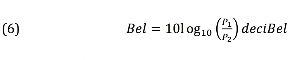 Do We Really Need Another Article on the Decibel? — Pro Audio Files