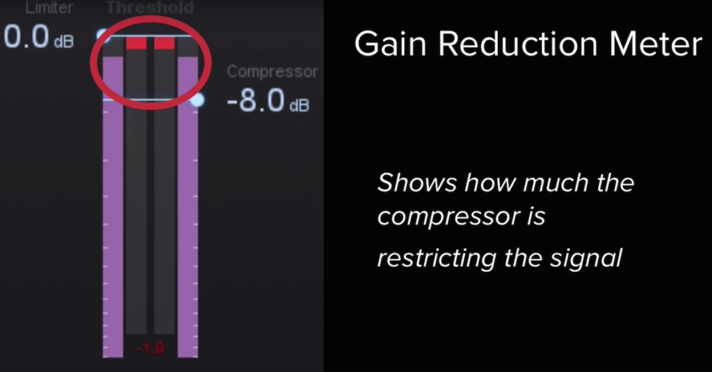 Sibiliance: Definition, Frequencies & Tips For Controlling Vocal Sibilance