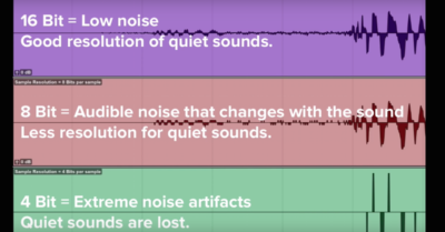 Audio Dither 101: What is Audio Dithering?