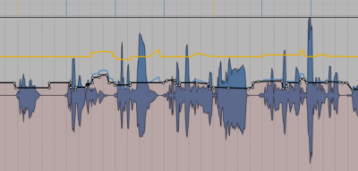 Mixing Vocals — 7 Simple Tips to Mix Vocals Like a Pro