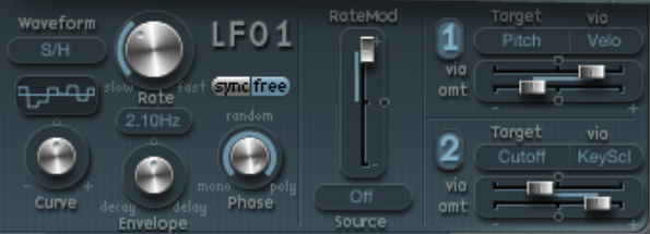 Low Frequency Oscillator 101 — Rate, Waveform, Intensity & Target on LFOs