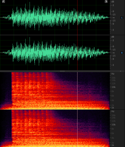 The Fundamentals of Waveform Editing — Pro Audio Files