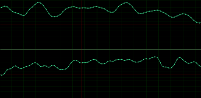 The Fundamentals of Waveform Editing — Pro Audio Files