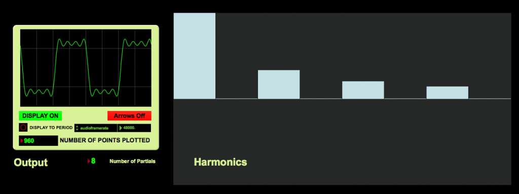 The Basics Of Additive Synthesis — Pro Audio Files