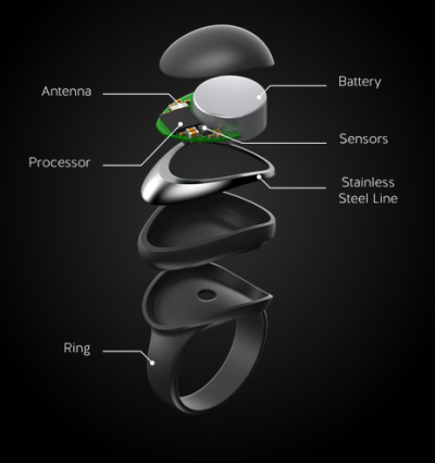 9 Unusual MIDI Controllers for Music Production — Pro Audio Files