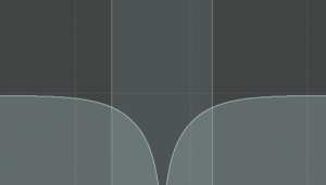 The Basics of Subtractive Synthesis — Pro Audio Files