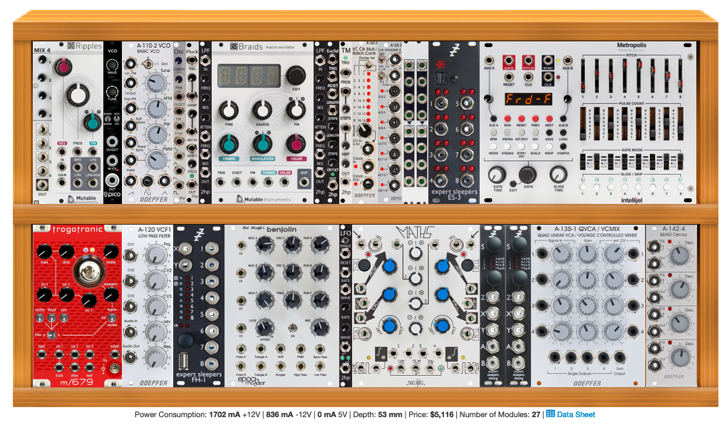 8 Considerations for Creating a Live Performance Rig for Electronic ...