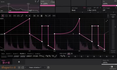 The Basics of Sound Design (+ Essential Software) — Pro Audio Files