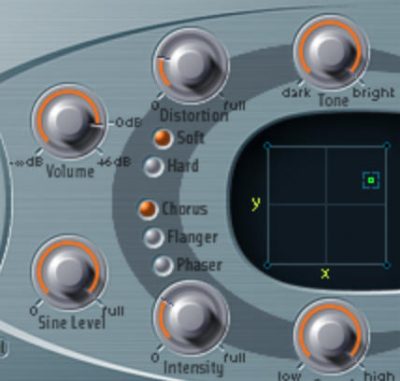The Basics of Sound Synthesis — Pro Audio Files