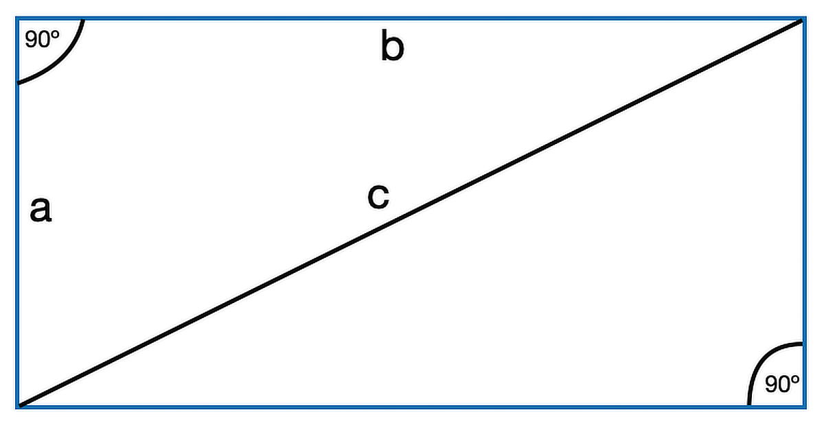 How to Generate Musical Ideas From a Rectangle — Pro Audio Files