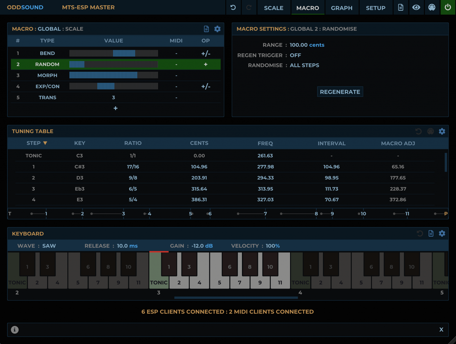 Microtonality 101: Terminology, Tunings, Instruments & Artists — Pro ...